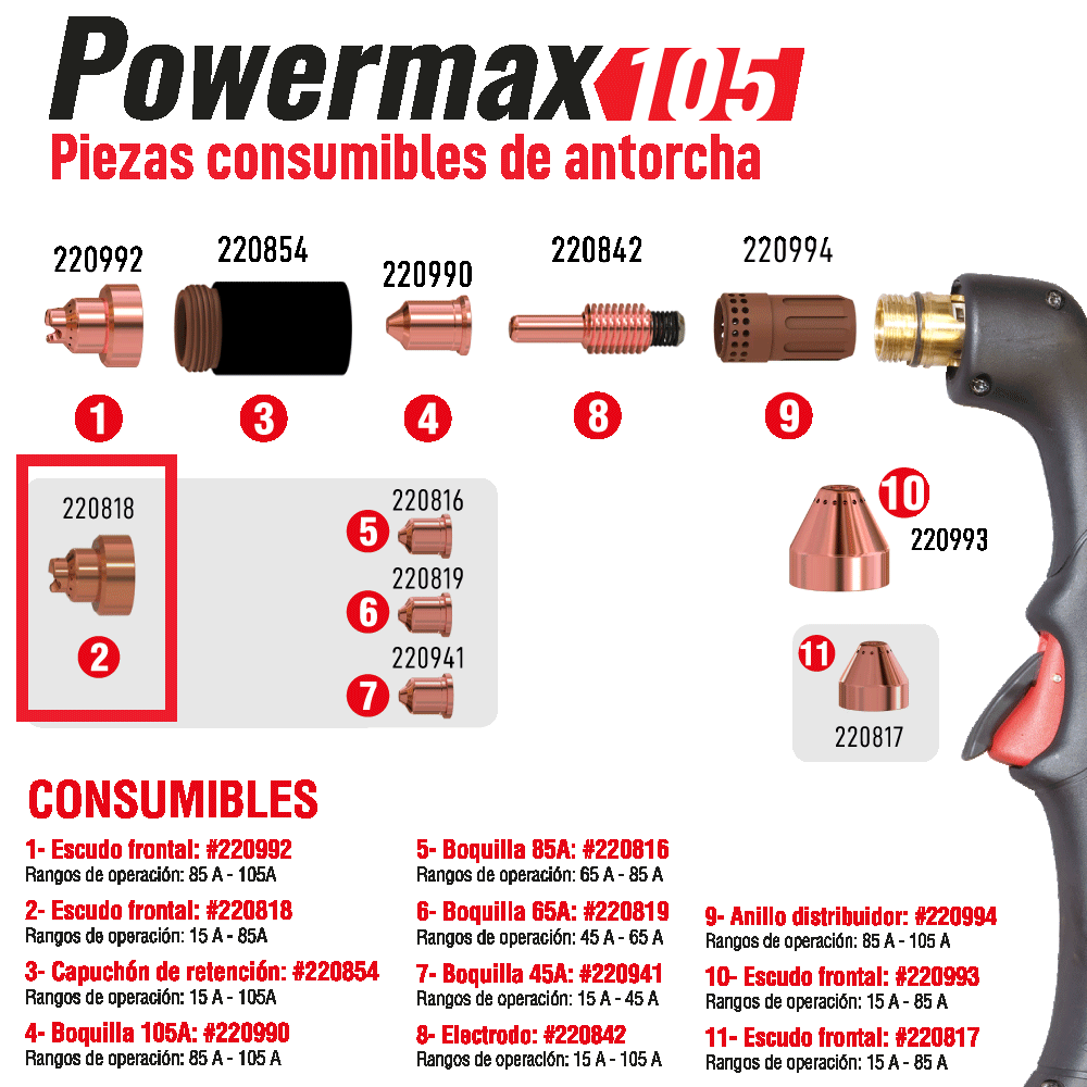220818 Shield deflector 65/85A, Duramax- HYPERTHERM - Soldametal