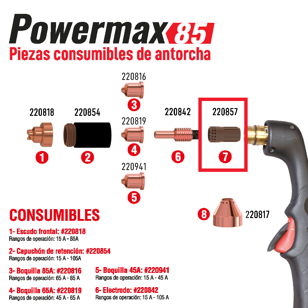 220857 Swirl Ring Hypertherm 45-85A PMX45XP/65/85 - Soldametal