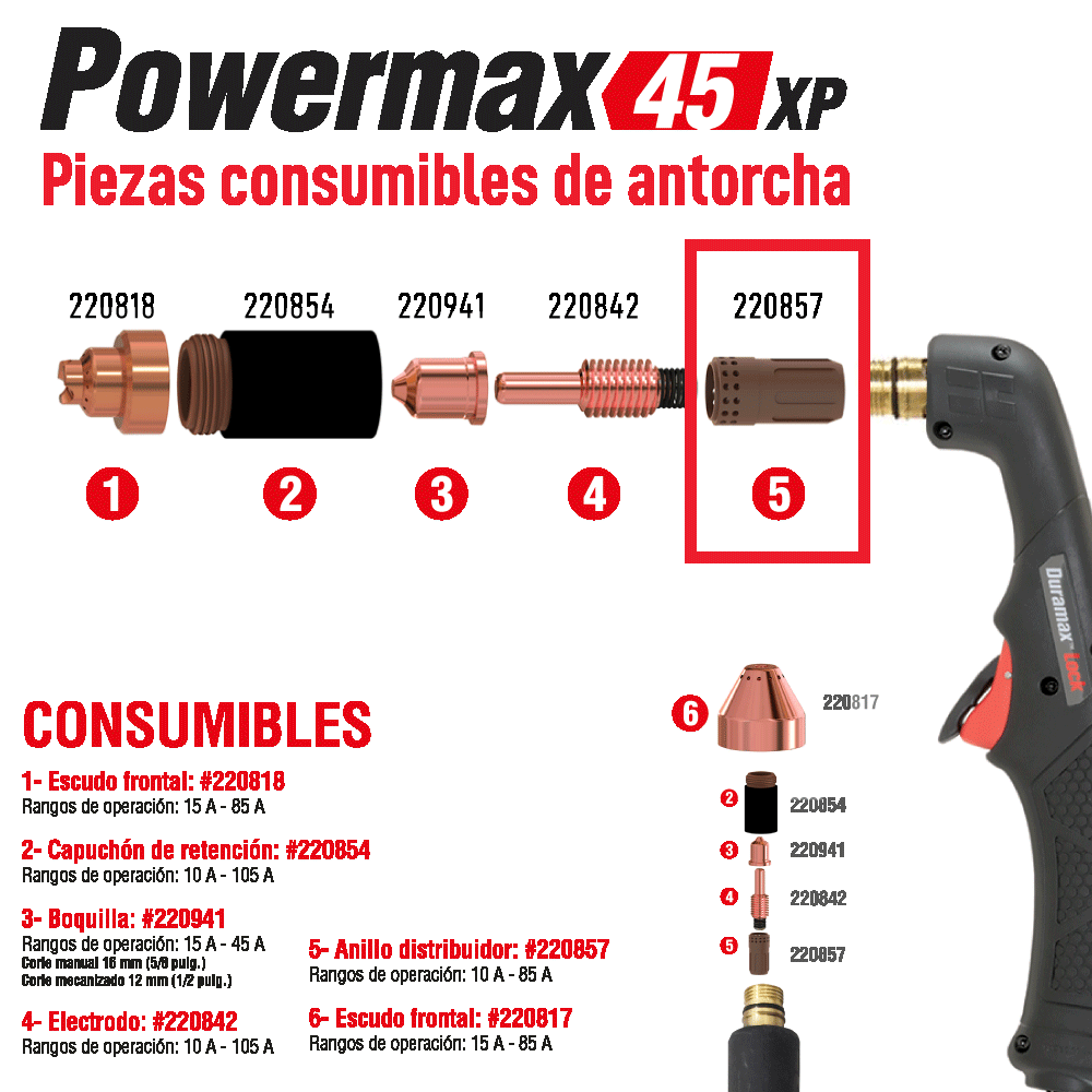220857 Swirl Ring Hypertherm 45-85A PMX45XP/65/85 - Soldametal