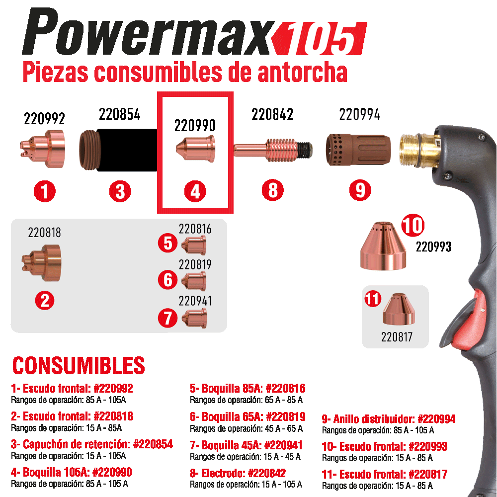220990 Boquilla 105A Duramax Hypertherm - Soldametal