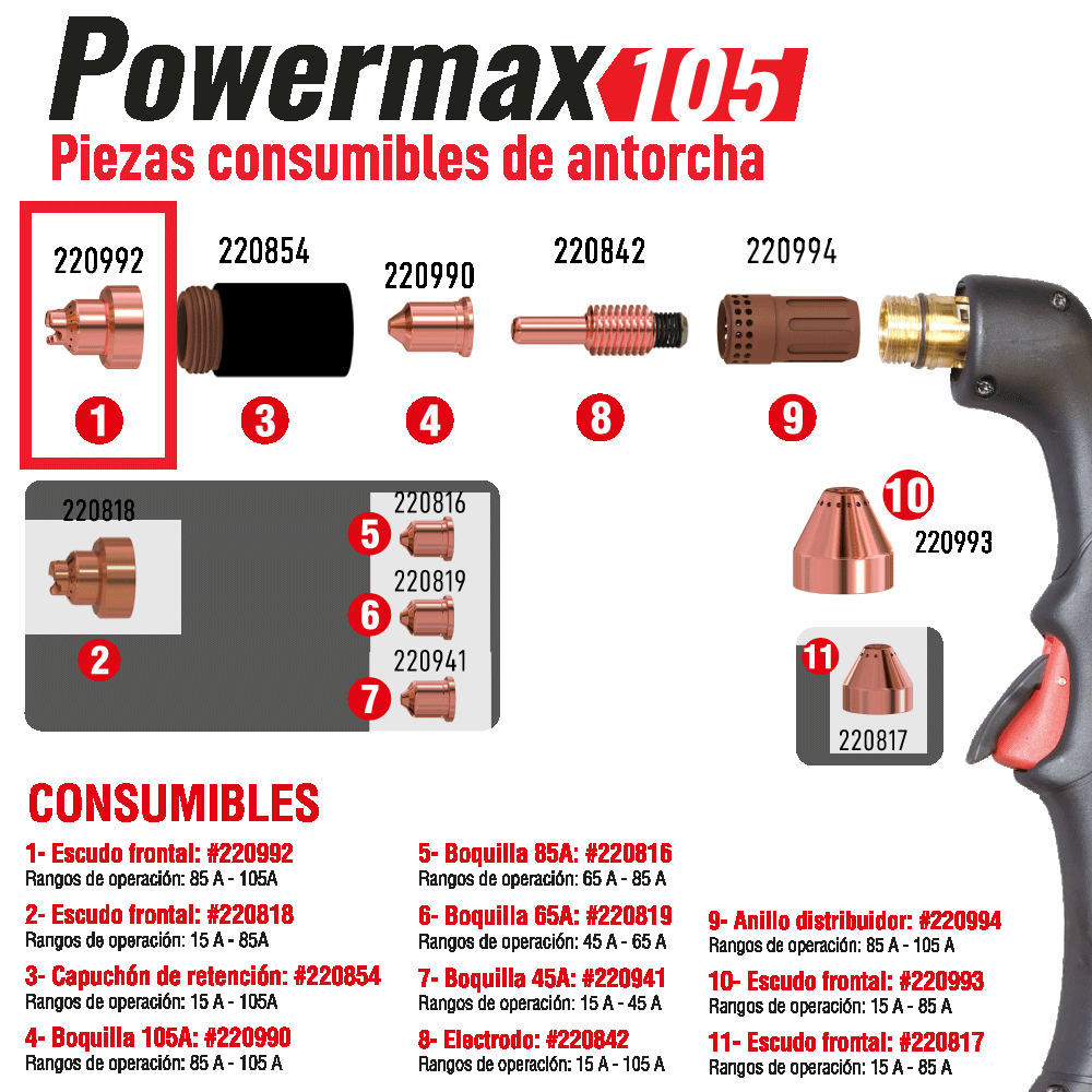 220992 Shield, Duramax, 30-105 A, handheld - HYPERTHERM - Soldametal